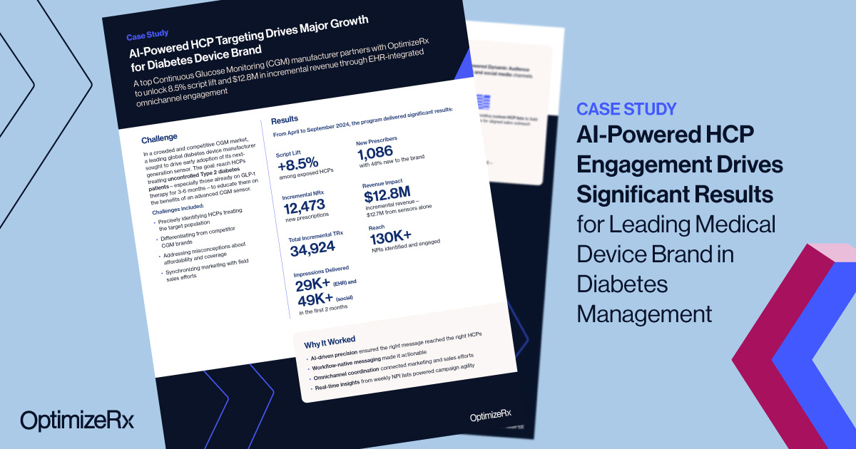 Personalized HCP Engagement Boosts Prescriptions for At-Risk Patients