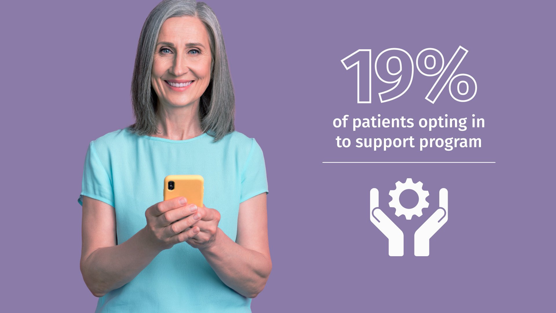 Driving Patient Support Program Enrollment by Aligning Invitations with ...