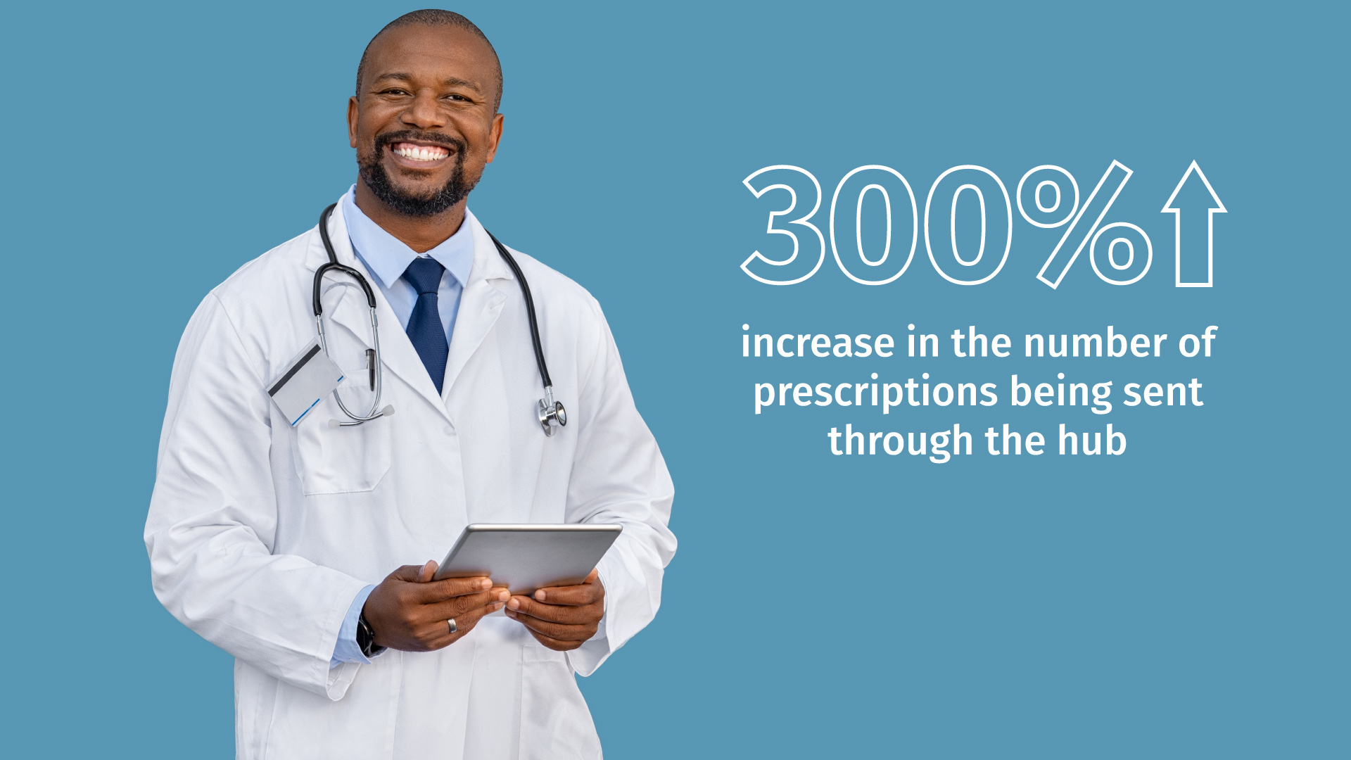 Increasing Hub Efficiency and Utilization with a Centralized Digital ...